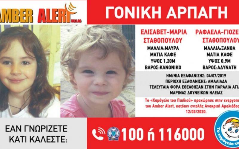 Amber Alert: Αρπαγή δύο αδελφών από τον πατέρα τους | Typosthes